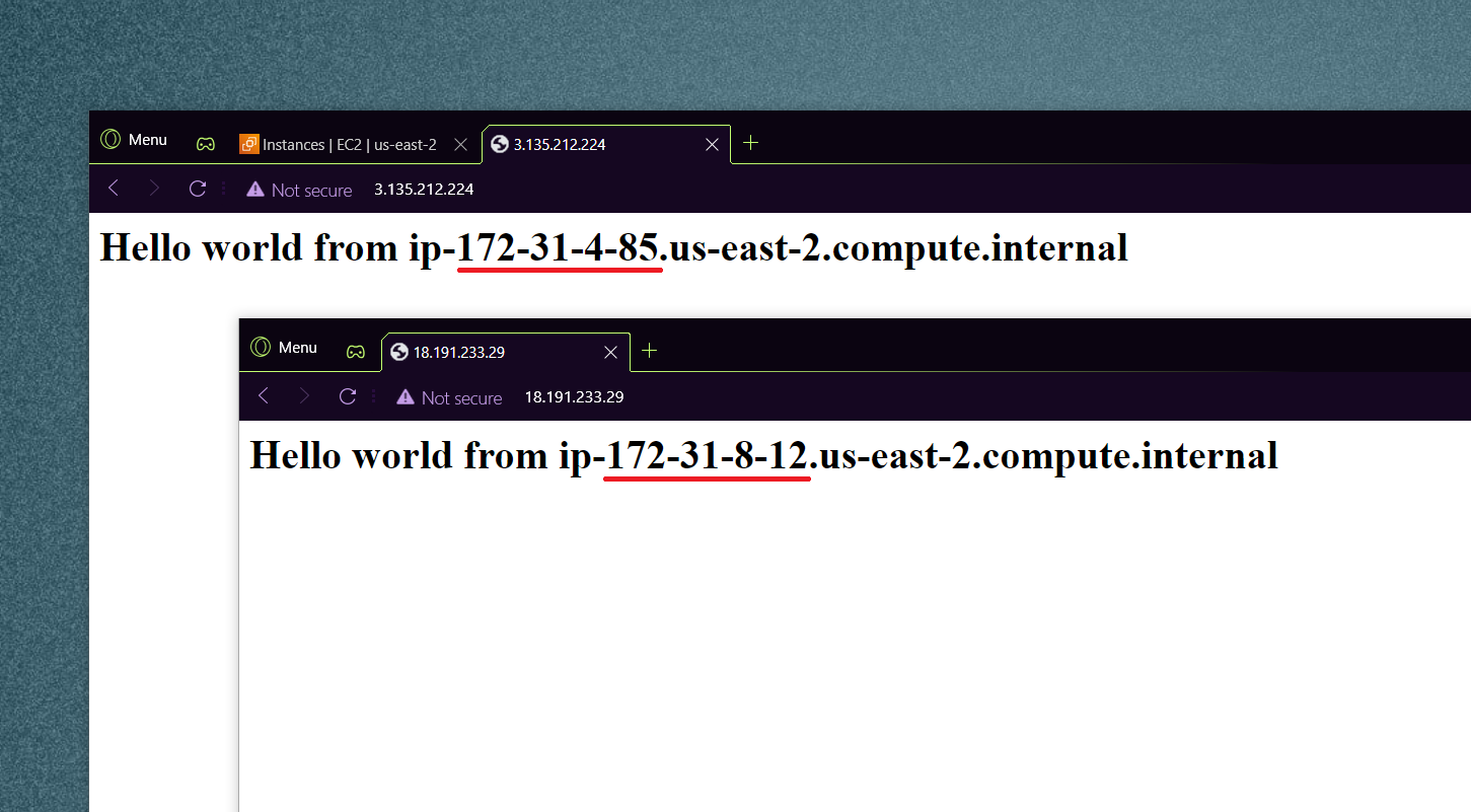GitHub - hann-cyber/AWS-LoadBalancer: Adding a Load Balancer to EC2 Instances