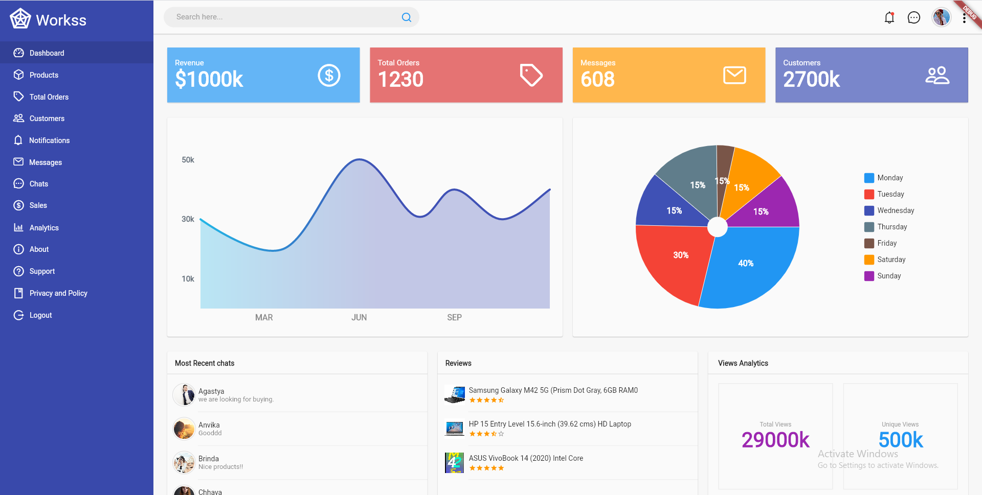 GitHub - jianguo888/Flutter-Web-template: Flutter Web - 仪表板网站模板教你如何构建响应式仪表板网站。