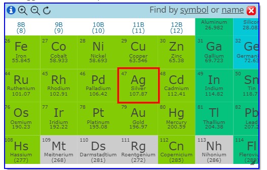 GitHub - dankirshner/periodic_table_widget