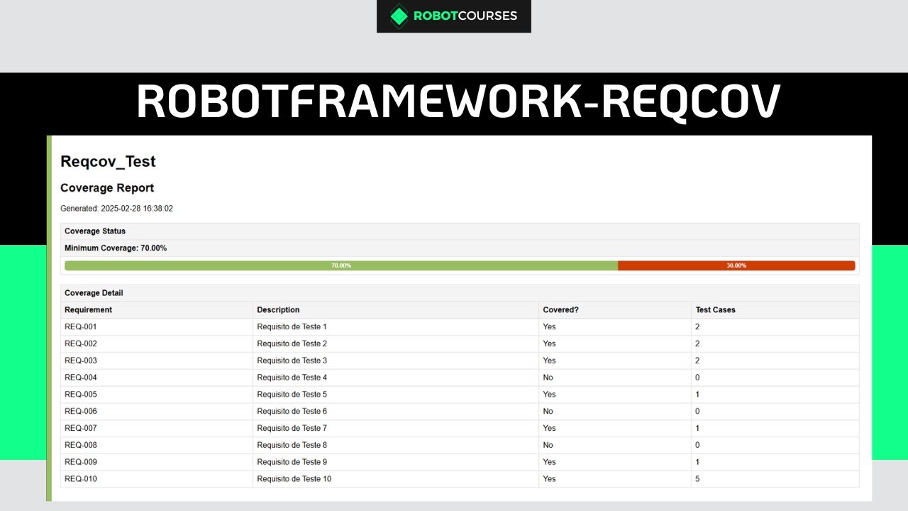 GitHub - robotcourses/robotframework-reqcov GitHub - robotcourses/robotframework-reqcov
