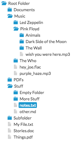 GitHub - seanhuber/folder-tree