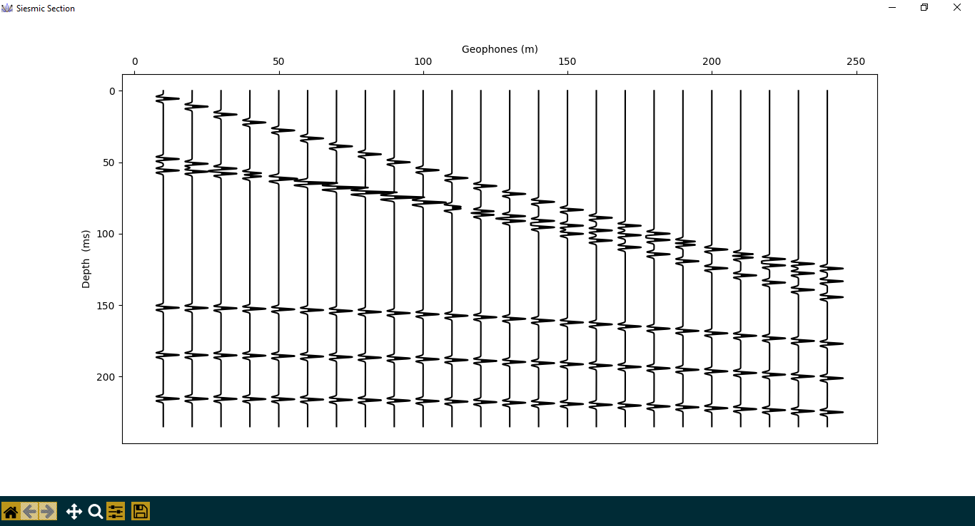 GitHub - omarmokrani97/SeisInsight-Synthetic-2D-Seismic-Section-Generator