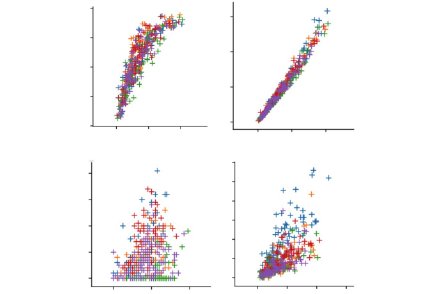 GitHub - LovelyBuggies/NBA-Salary-Prediction: NBA Player Salaries Prediction 🏀