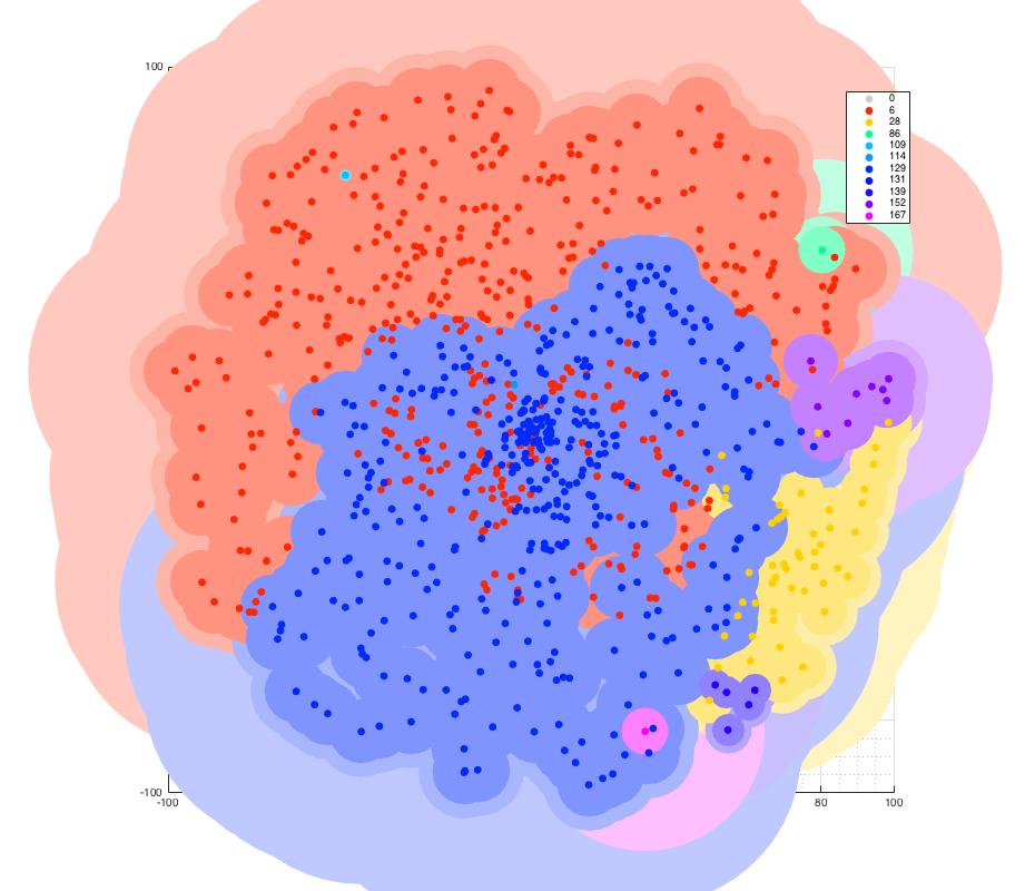 GitHub - tslmy/ThreeBodyUpdate: A universe-scale civilization simulator.