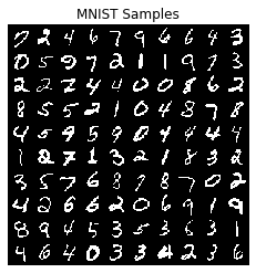 GitHub - henrhoi/pixelcnn-pytorch: Various PixelCNNs and autoregressive ...