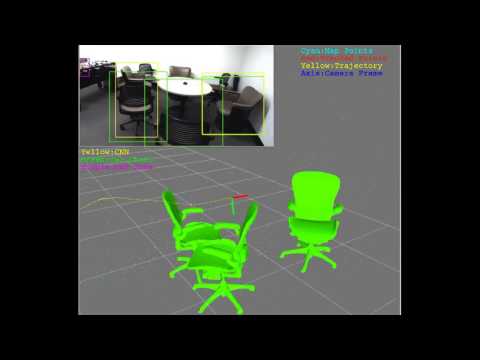 Background and History · ucla-vision/xivo Wiki · GitHub