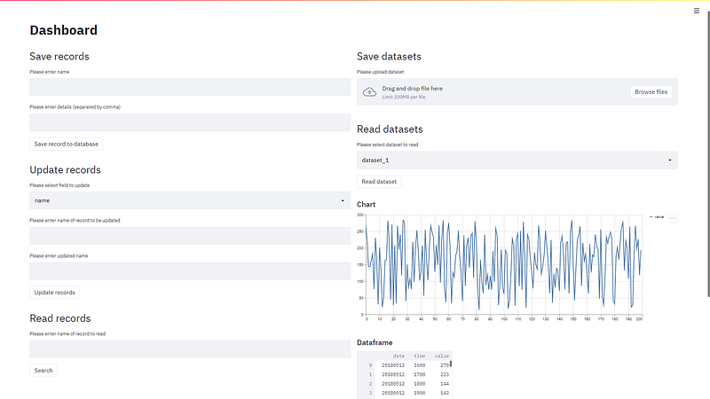 GitHub - mkhorasani/data_warehouse: Building a data warehouse in Python ... GitHub - mkhorasani/data_warehouse: Building a data warehouse in Python ...