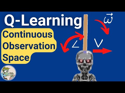 GitHub - johnnycode8/gym_solutions: Collection of Python code that solves the Gymnasium ...