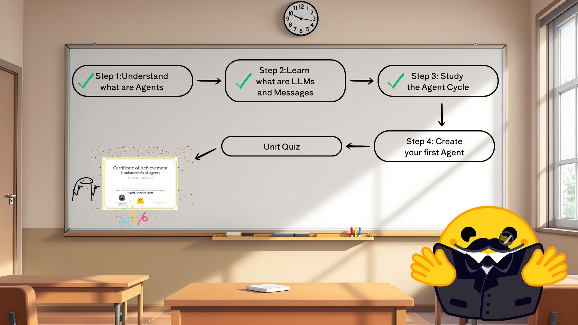 agents-course/units/zh-CN/unit1/dummy-agent-library.mdx at main · huggingface/agents-course · GitHub