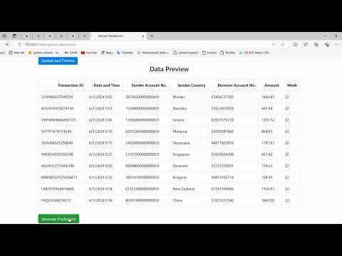 GitHub - SauravBedse223/Anti-Money-Laundering-Detection-and-alert-generation: Developed an Anti ...