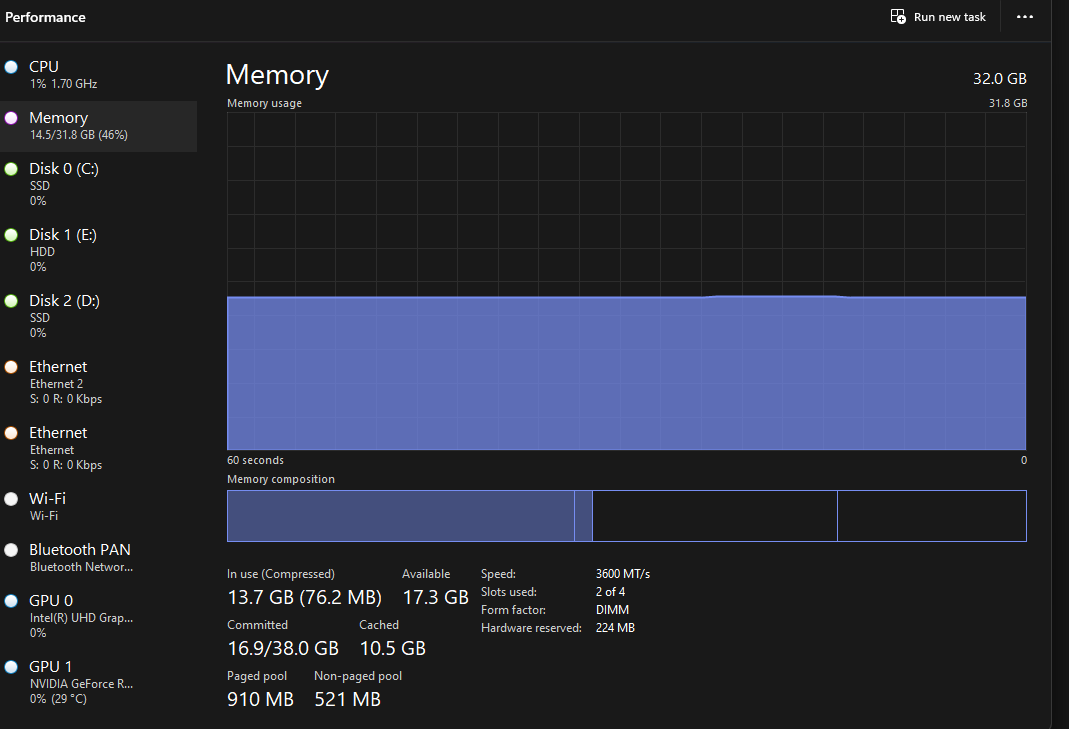 GitHub - Simokid/Installing-VirtualBox-and-Server-2022