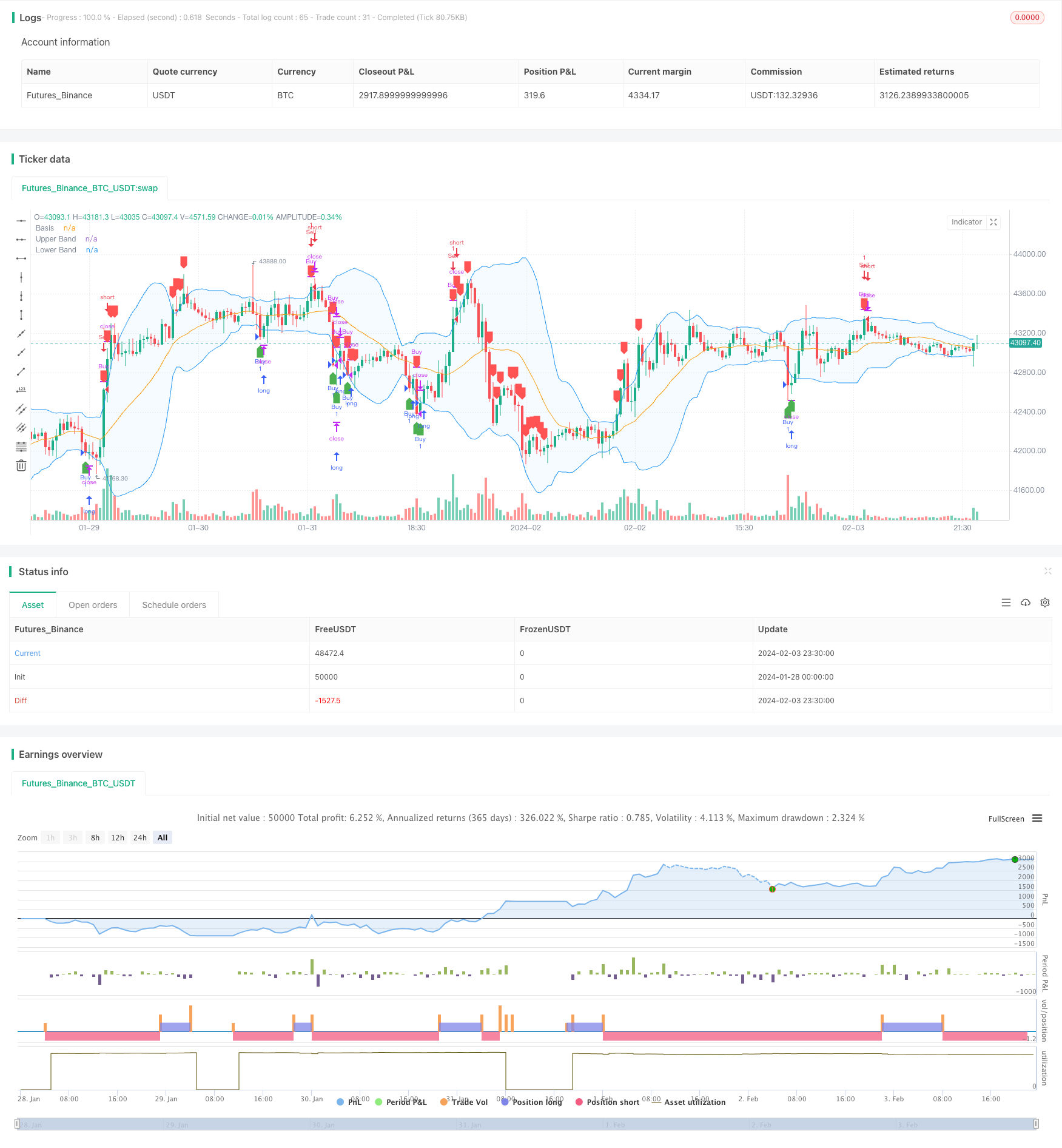 strategies/基于布林带的双轨道突破交易策略Bollinger-Bands-Dual-track-Breakthrough-Strategy.md at master ...