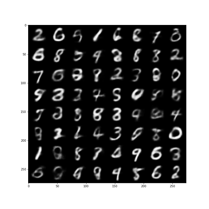 GitHub - RonyAbecidan/VAE: Here, I am studying the pionneering paper of ...