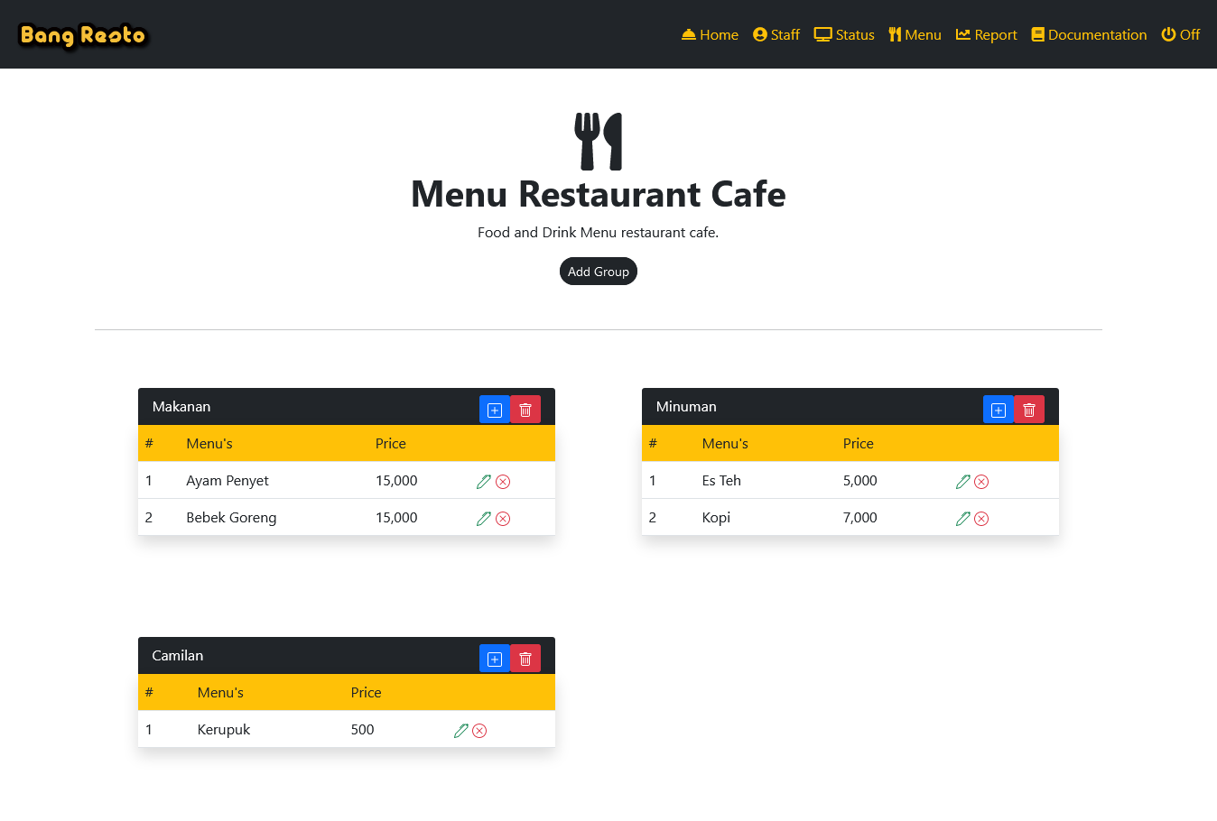 GitHub - mesinkasir/bangresto: restaurant source code full waiters ...