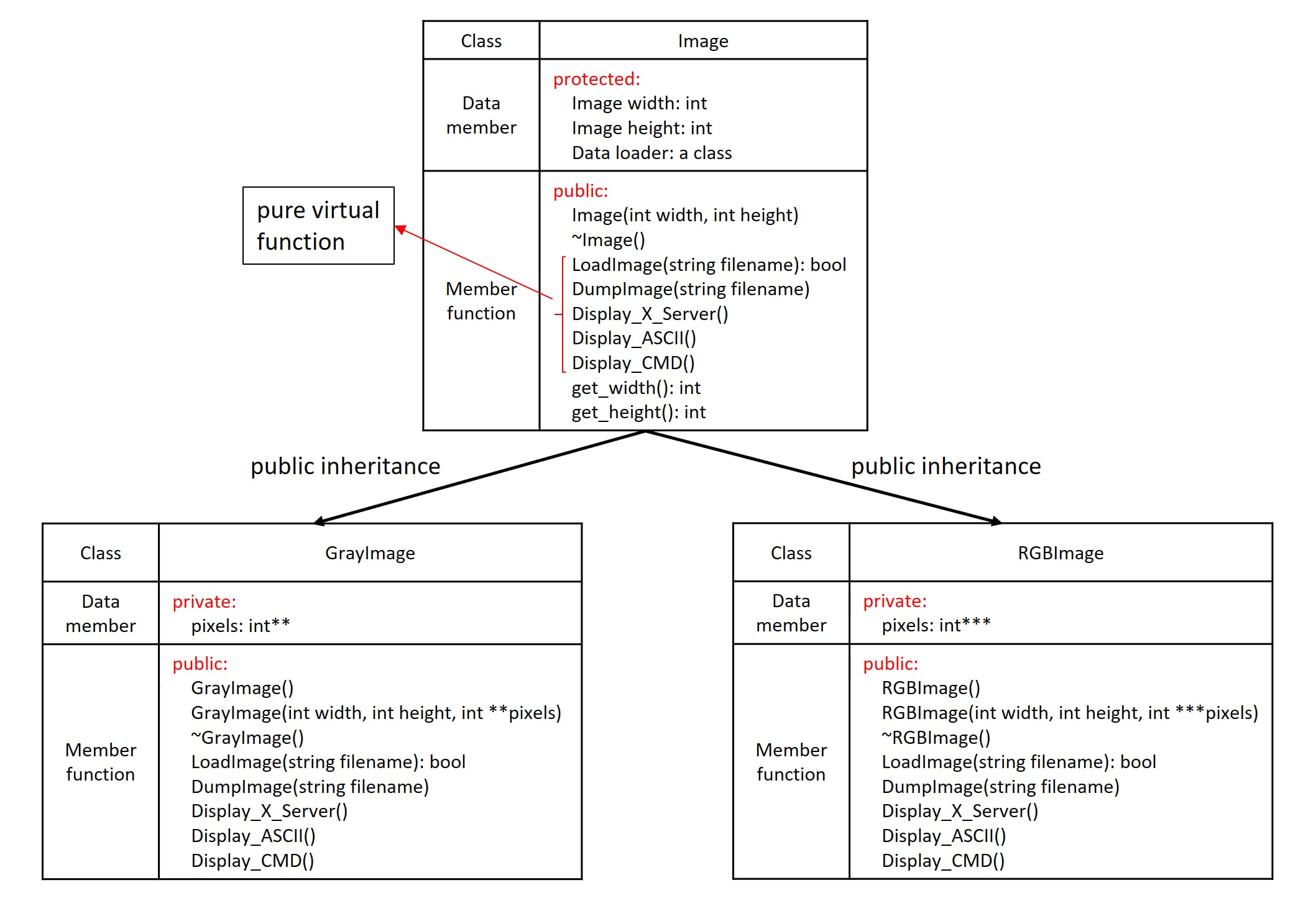 GitHub - therealczr15/2025_NYCU_OOPFP_Image_Processing