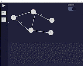 GitHub - Shreesh09/Dijkstra-Alogorithm-Real-Time-Implementation