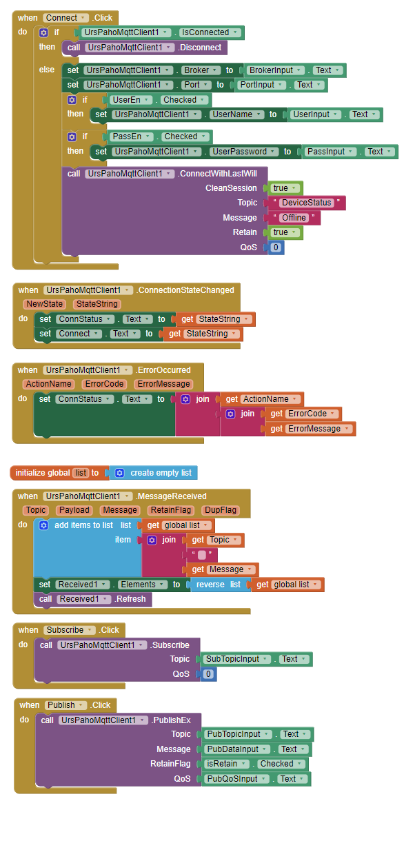 GitHub - AAJAY5/MITMqttApp: MITMqttApp is a demonstration project for MIT App Inventor ...