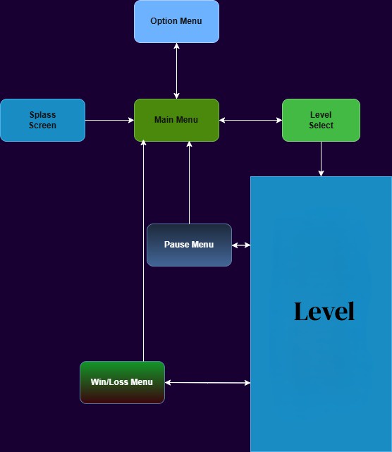 GitHub - Learnathon-By-Geeky-Solutions/popoconda: Repository for team PopoConda