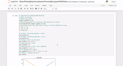 GitHub - anmsajedulalam/BasicPlottingDataVisualizationPracticeByJupyterWithPython: Basic ...