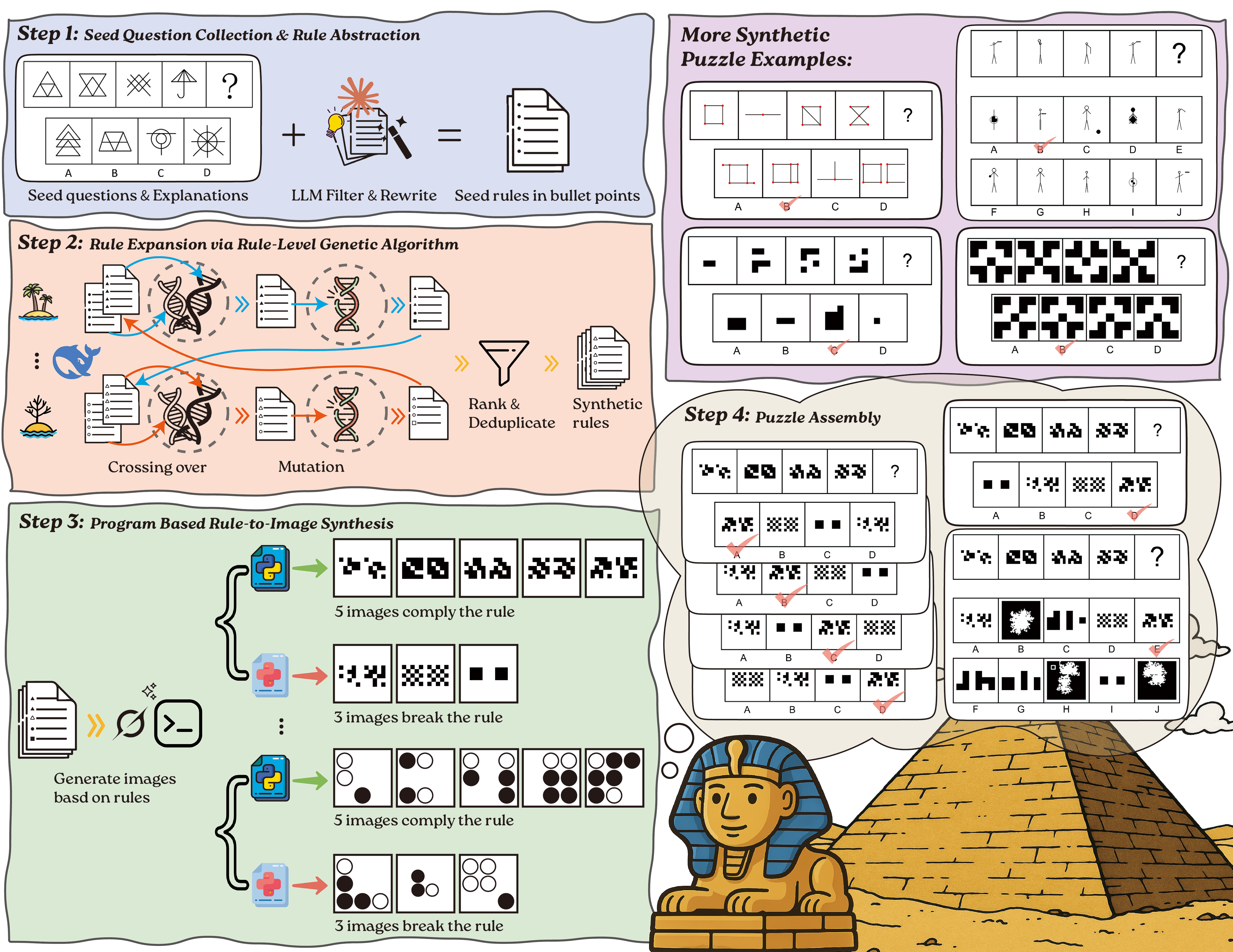 GitHub - VisualSphinx/VisualSphinx