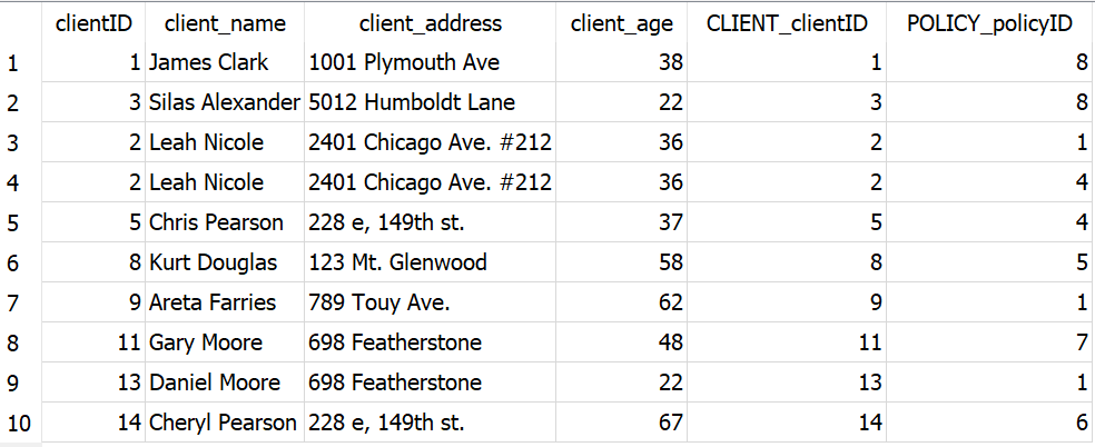 GitHub - LUC-Intro-to-Database-Systems/lab-3-sql-practice-in-mysql-workbench-mmack3: luc-intro ...