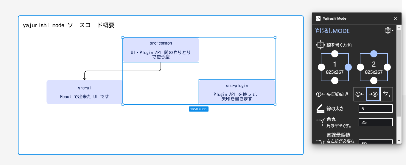 GitHub - takusan23/yajirushi-mode