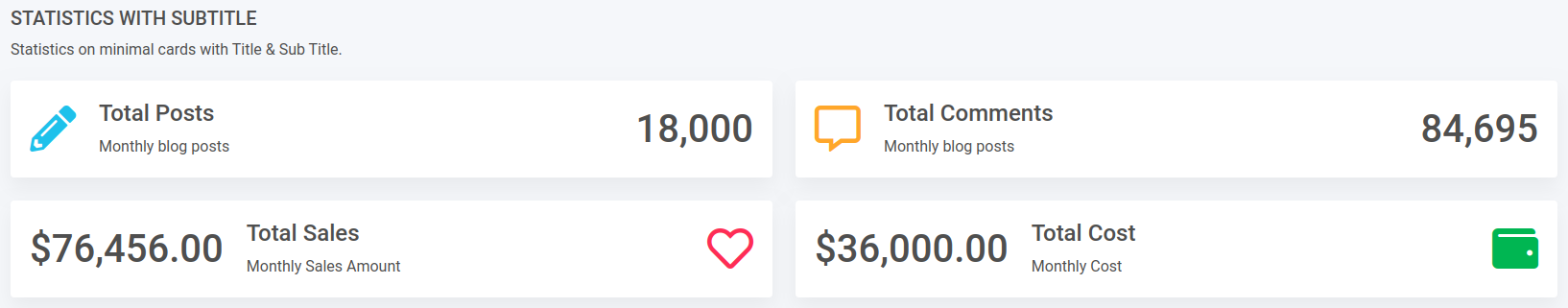 GitHub - mdbootstrap/bootstrap-cards: The ultimate collection of ...
