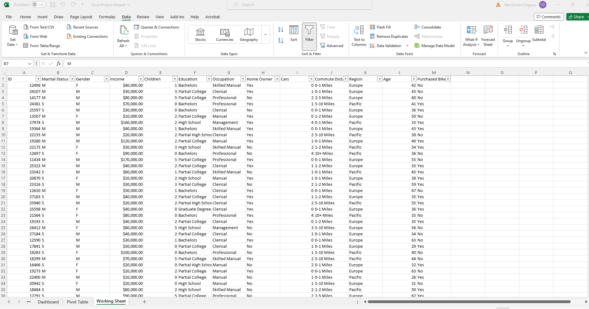 GitHub - LingouaTech/Bike-Sales-Dashboard