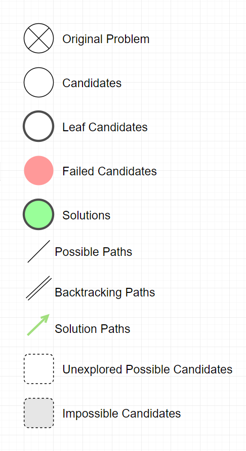 GitHub - cRYP70n-13/Sudoku_Solver: 🚀🎉 A sudoku solver using python ...