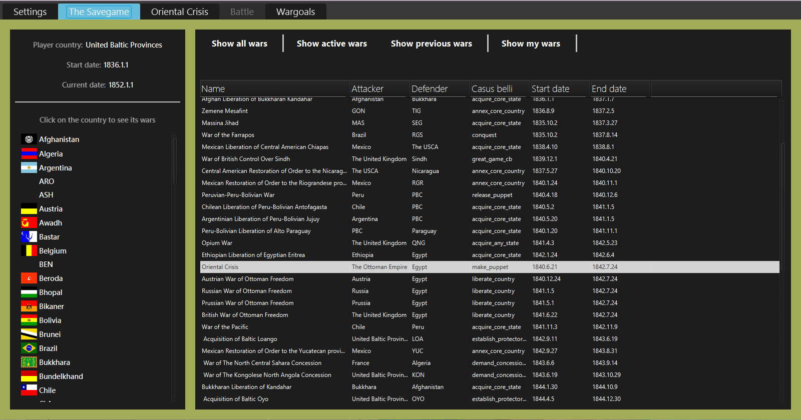 GitHub - TKasekamp/VickyWarAnalyzer: Victoria II war analyzer. Java 8 + JavaFX + Maven