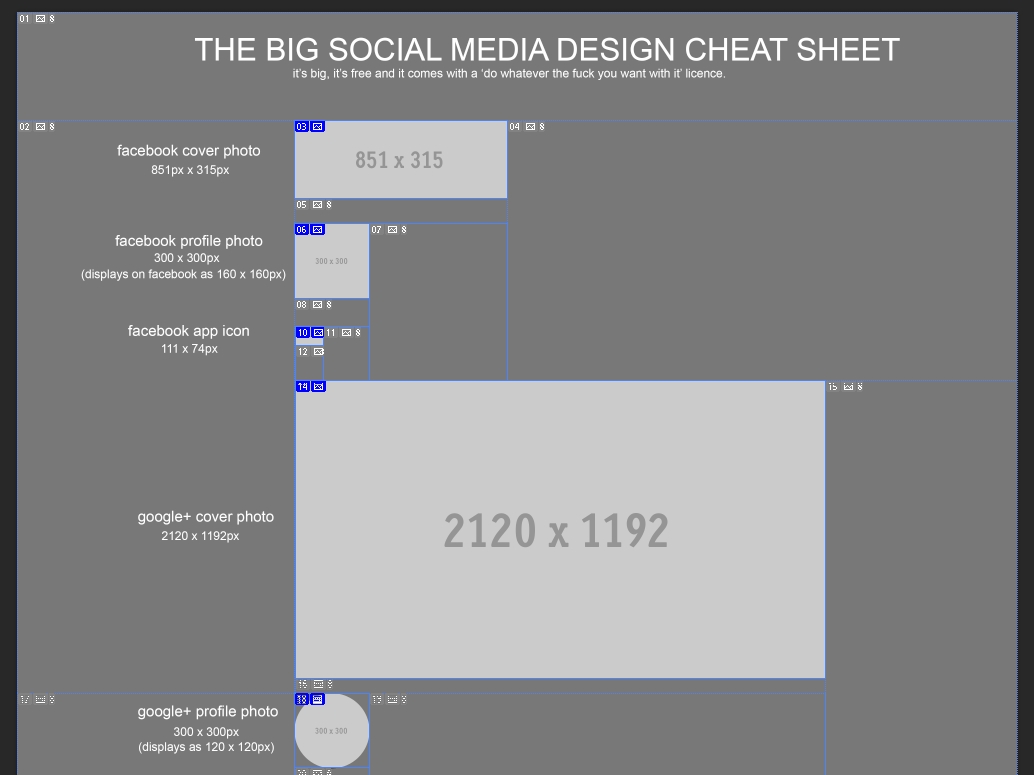 GitHub - seanmacentee/Social-Media-Dimensions-Cheatsheet: A single ...