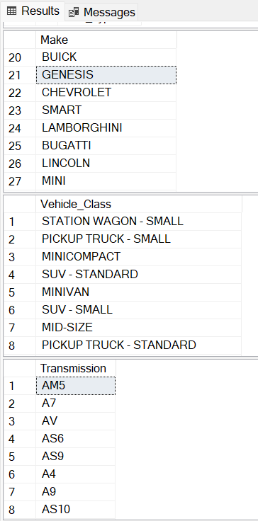 GitHub - githubuserohith/EDA-with-SQL: EDA with SQL