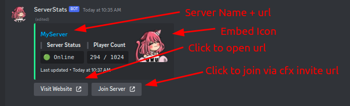 GitHub - itsxScrubz/fivem-serverstatsbot: A discord bot that posts FiveM server status and ...
