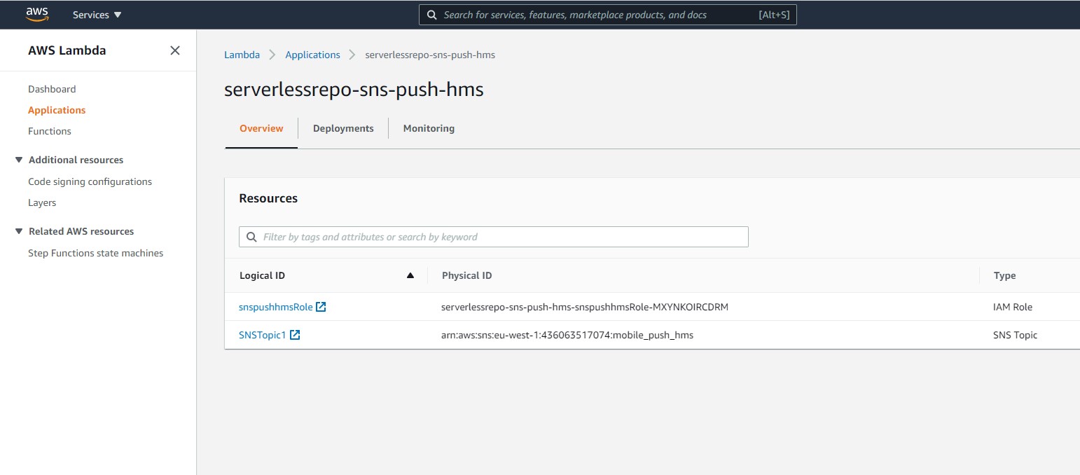 GitHub - tahaHichri/serverless-sns-push-pushkit: An AWS serverless application for sending push ...