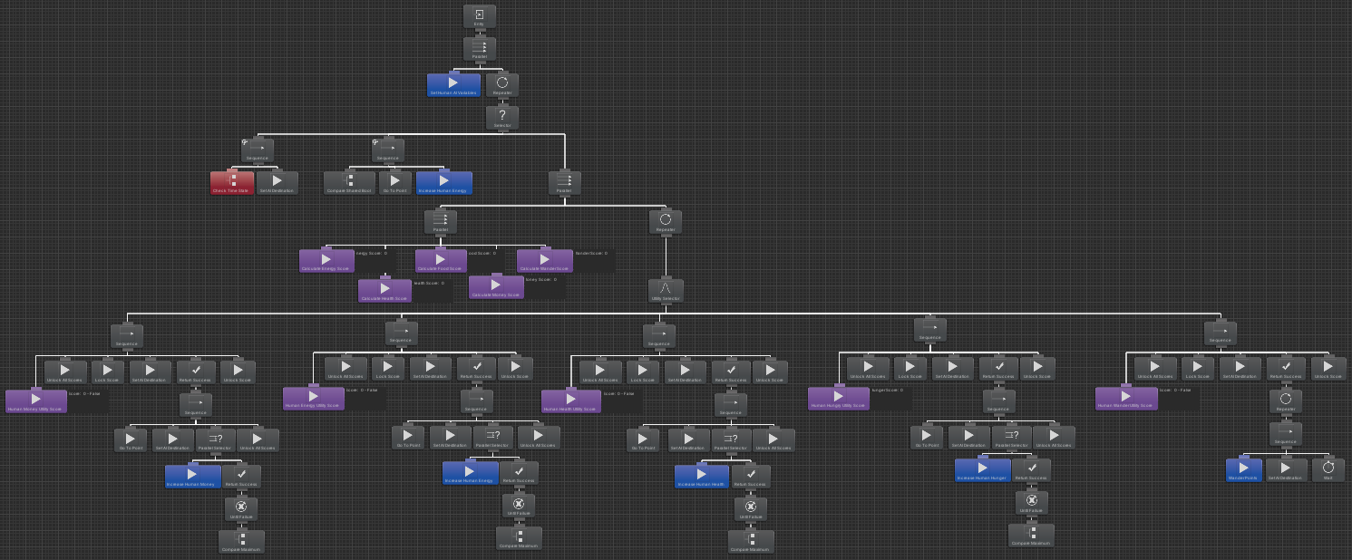 GitHub - ImmersiveTechWave/Virus_Simulation_Application