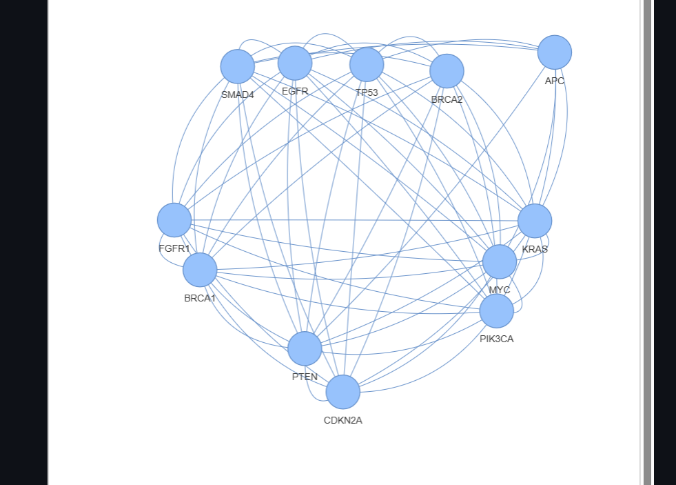 GitHub - shari01/Pathway-PPI-Analysis-Tool: Streamlit-powered web app for Pathway Enrichment and ...