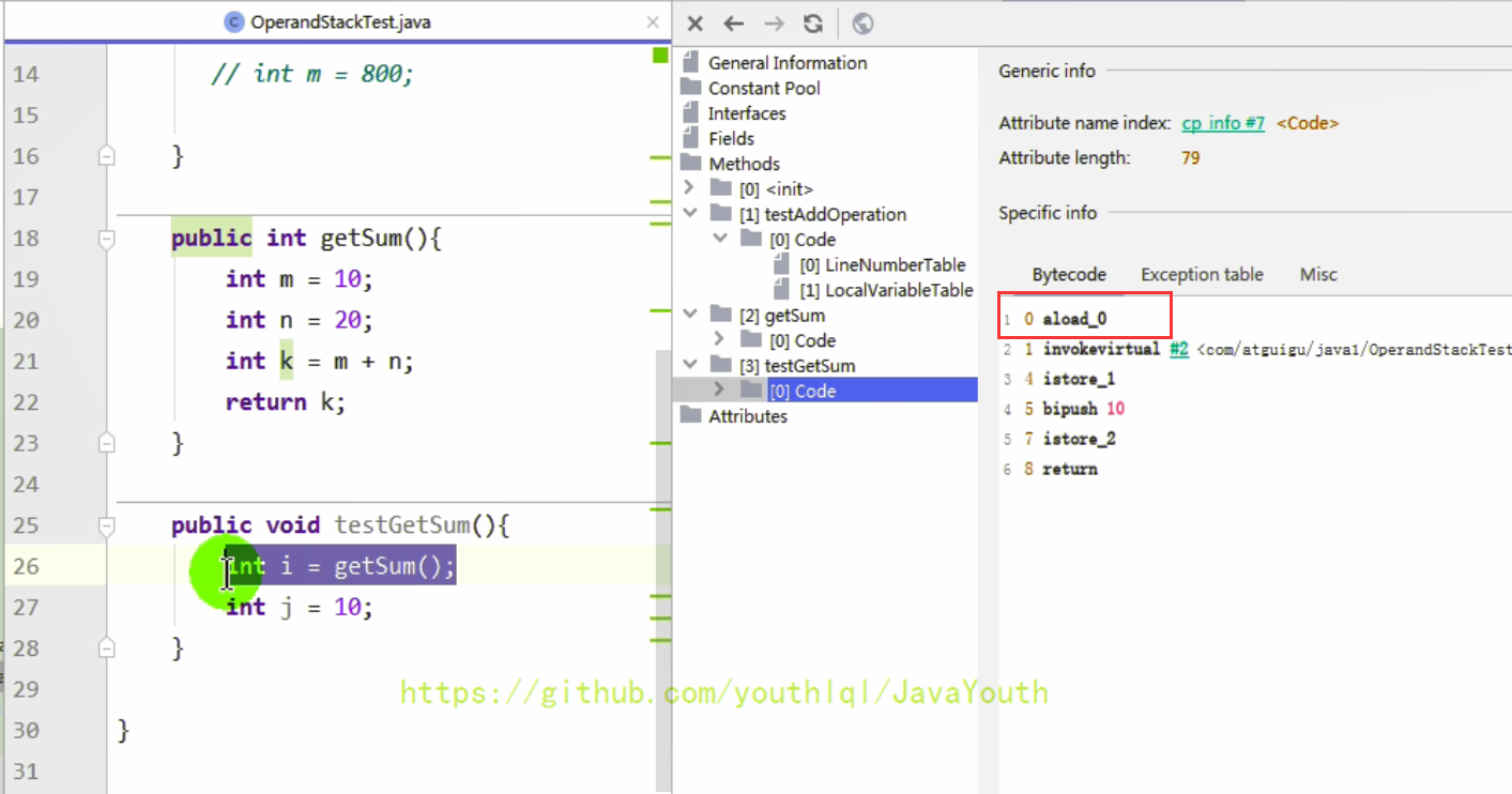 JavaYouth/docs/JVM/JVM系列-第4章-虚拟机栈.md at main · youthlql/JavaYouth · GitHub