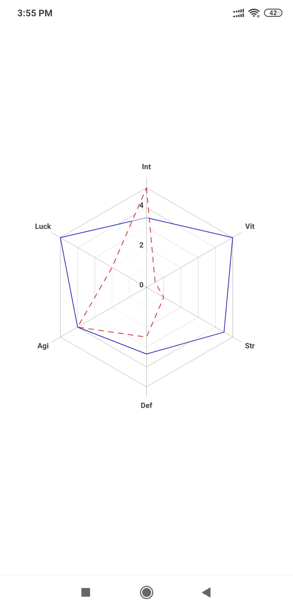 GitHub - JoeKooler/React-Native-Radar-Chart: A client once asked GitHub - JoeKooler/React-Native-Radar-Chart: A client once asked