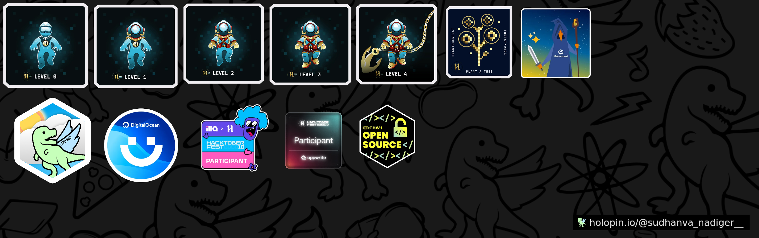 Sudhanva-Nadiger (Sudhanva Nadiger) · GitHub