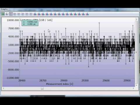 GitHub - jupe/gppanel: gpPanel for wxWidget