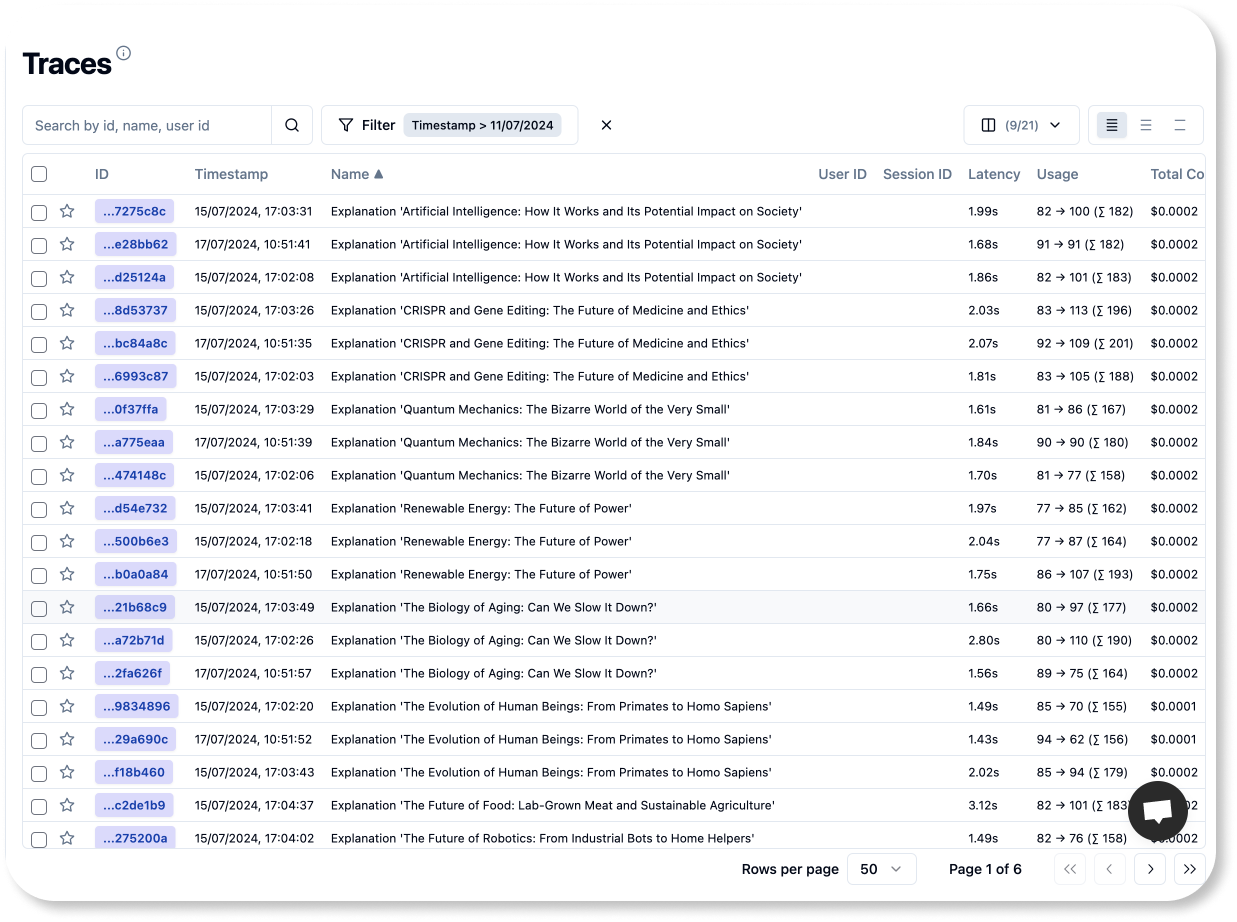 Langfuse Docs Pages Docs Scores External Evaluation Pipelines Md At Main · Langfuse Langfuse
