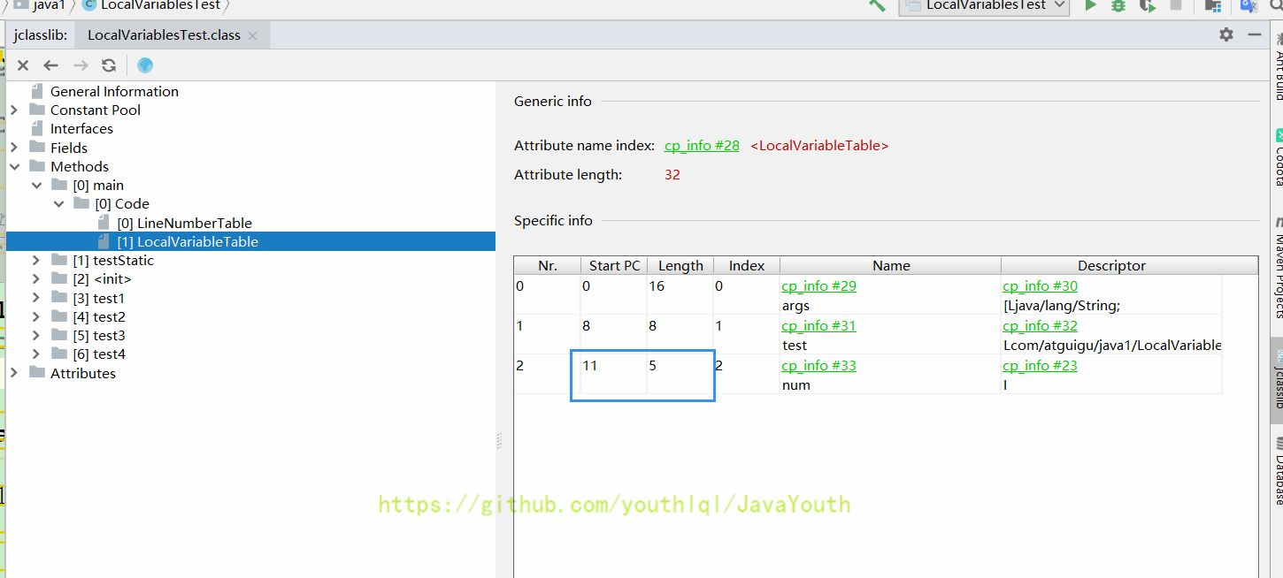 JavaYouth/docs/JVM/JVM系列-第4章-虚拟机栈.md at main · youthlql/JavaYouth · GitHub