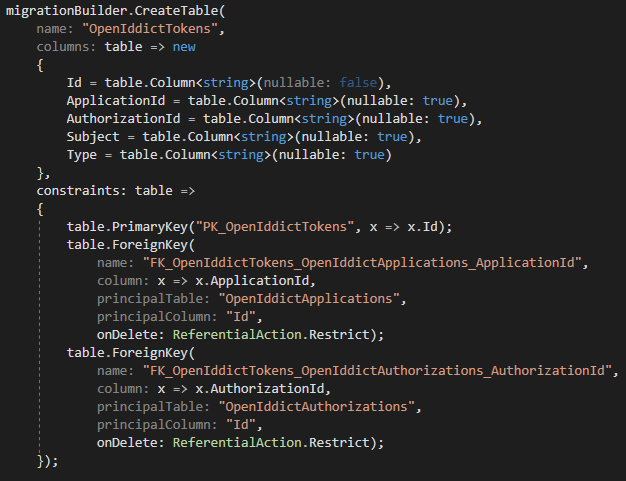 "The entity type'OpenIddictToken' was not found" when scope=offline_access · Issue #483 ...