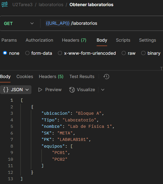 GitHub - Liseth-Poma/GrupoU2B