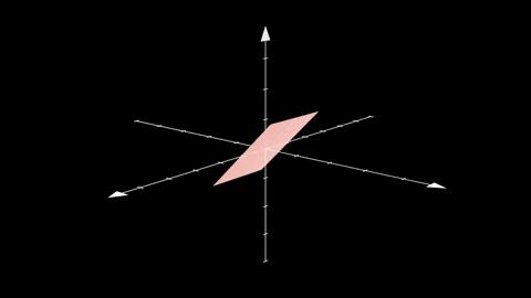 Can't animate 3d matrix_transformation with OpenGL · Issue #2956 ...