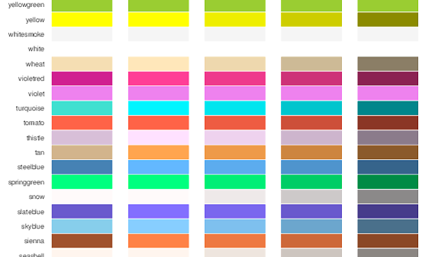 GitHub - RobertMyles/Various_R-Scripts: A collection of R scripts that ...