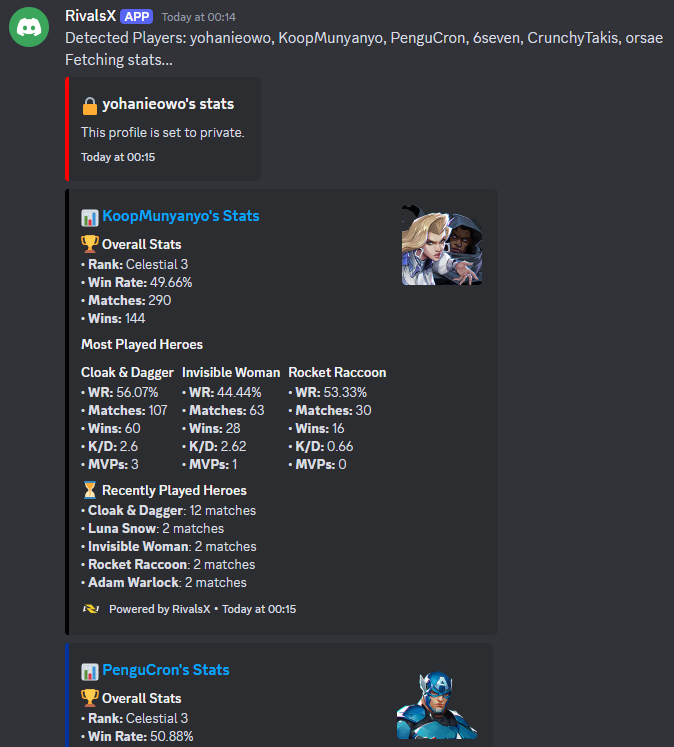 GitHub - brian-rd/RivalsX: A Discord bot for fetching and displaying player statistics from ...