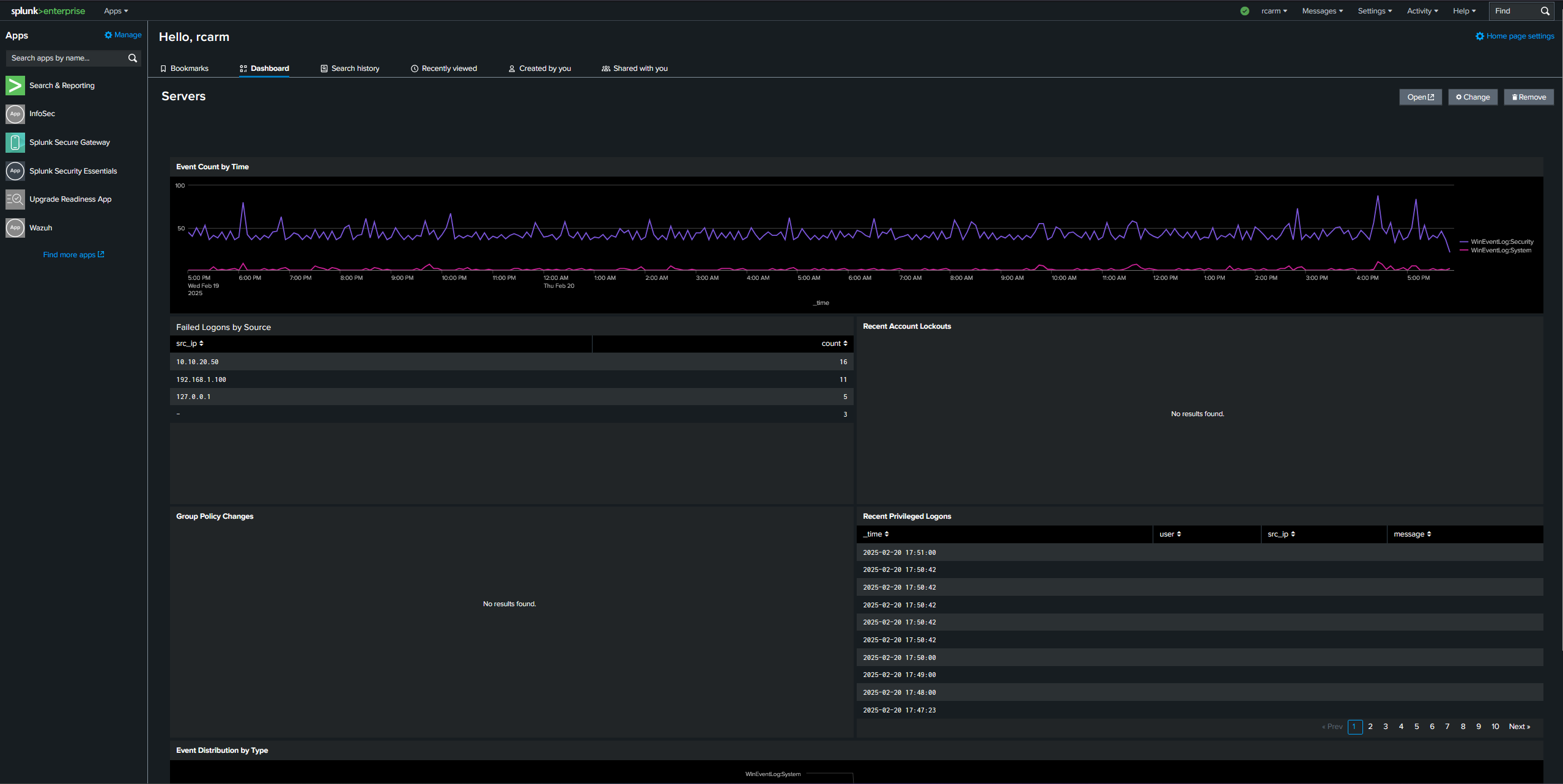 GitHub - rcarman09/Splunk-Lab