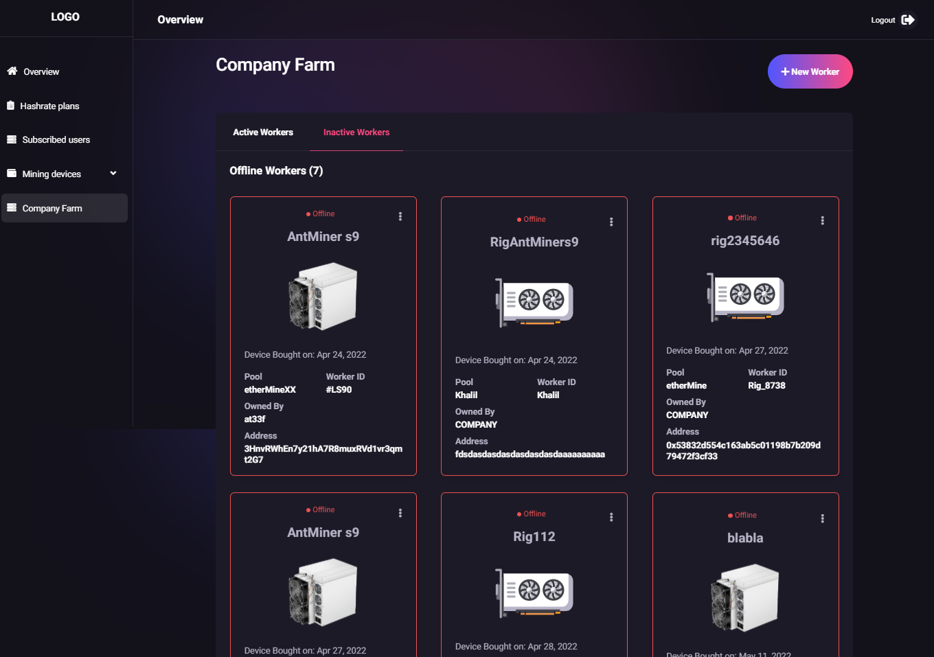 GitHub - Ahmedsk143/Admin-Dashboard: Ebitcoiner Cloud mining System ...